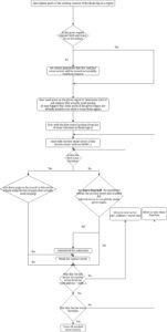 coreboot – News from coreboot world